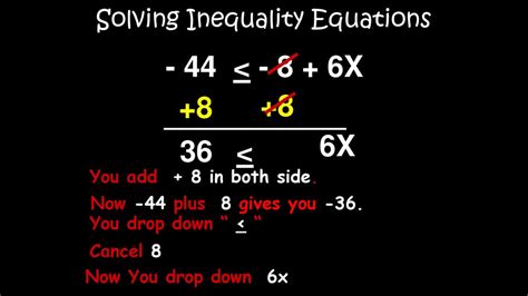Solving Inequalities Equations Ppt Download