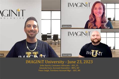 Imaginit Technologies On Linkedin Please Welcome The Recent Graduates Of Imaginit University