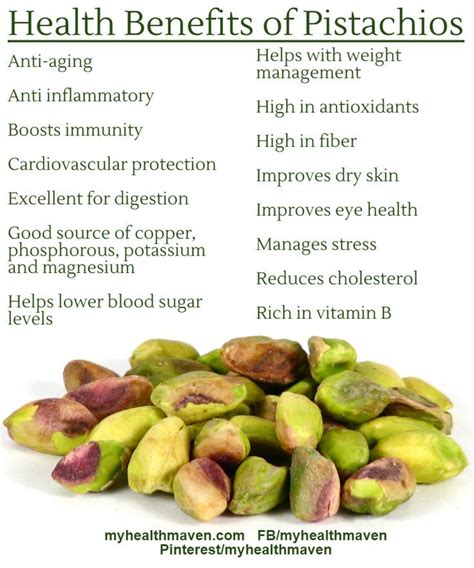 Pistachio Nutrition Artofit