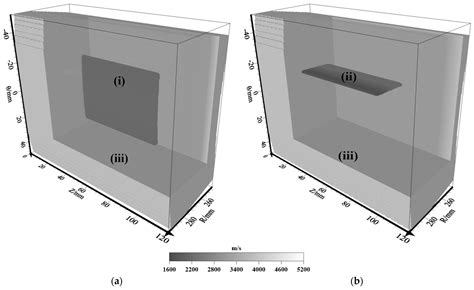 Research On The 3d Reverse Time Migration Technique For Internal