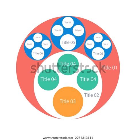 Financial Management Strategy Nested Circle Infographic Stock Vector