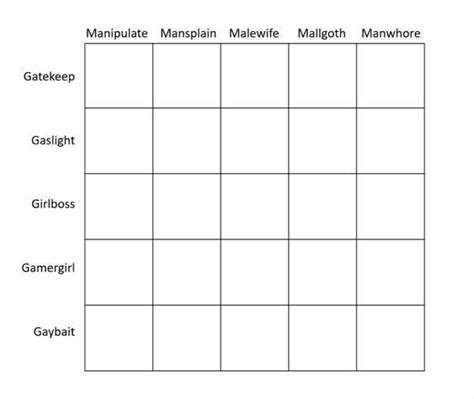 Pin By Alexis On Blank Alignment Charts Funny Charts Personality Chart Character Sheet Template