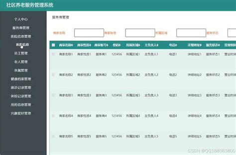 Javaweb社区养老服务管理系统 Csdn博客