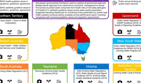 Queensland Birth Certificate A Detailed Sample Guide ⇢