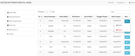 Source Code Aplikasi Rental Mobil Web Development Tutorials Source Code Program And Linux