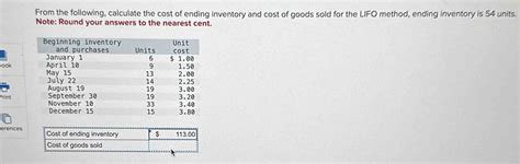 Solved From The Following Calculate The Cost Of Ending Inventory And