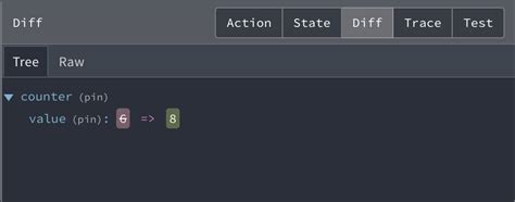 Redux Devtools Developersio