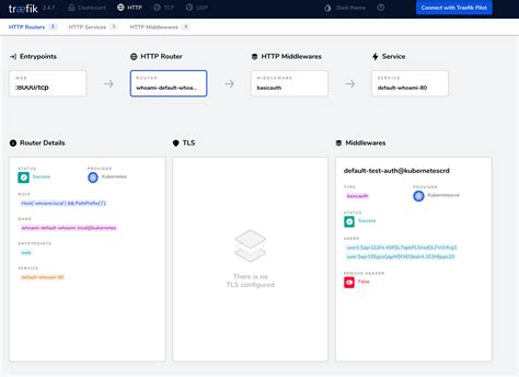 Traefik Proxy X And Kubernetes Traefik Labs