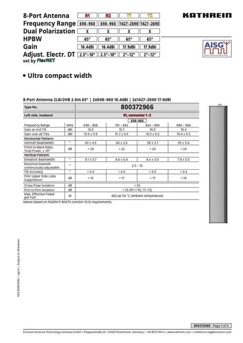 Ericsson Antenna System At Darnell Johnson Blog