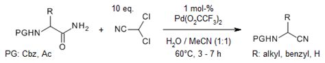 Nitrile Synthesis By Oxidation Rearrangement Dehydration
