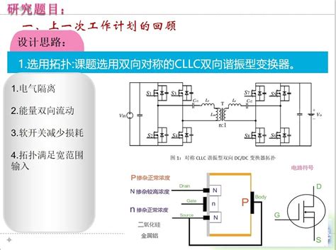 双向全桥LLC CLLC拓扑双闭环控制详细的设计步骤原理参数计算选型 zhuomian 博客园