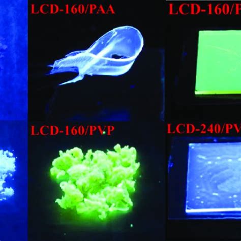 Multicolor Composites Based On Carbon Dots With Polymers L Cdspam