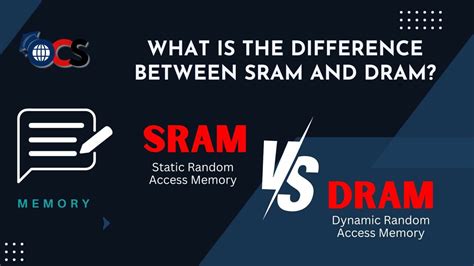 Difference Between SRAM And DRAM SRAM Vs DRAM OCS