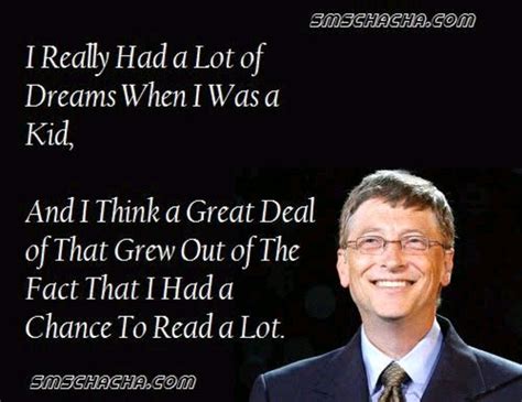 Ca Siddharth Jain Posted On Linkedin