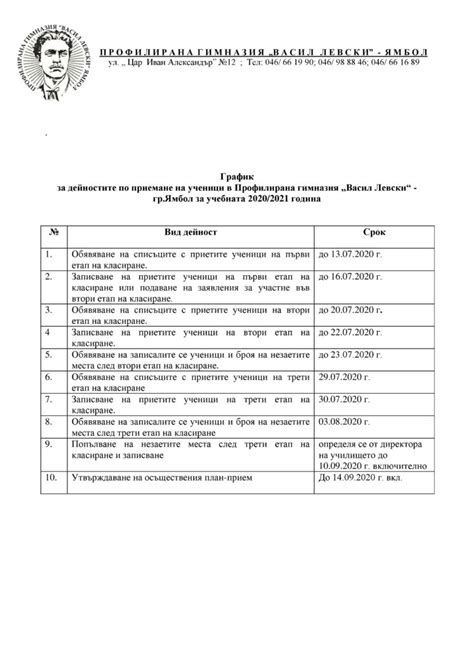 Прием на ученици в Viii клас за учебната 2020 2021 година ПРОФИЛИРАНА