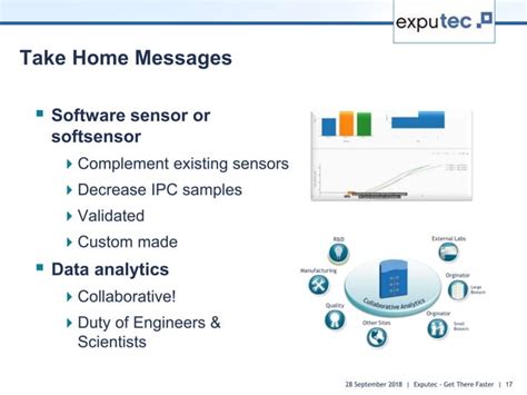 Data Analytics And Software Sensors For Single Use Bioprocessing Ppt