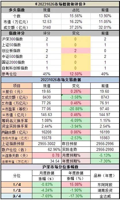 20231026：立讯精密欢迎和富士康良性竞争财富号东方财富网