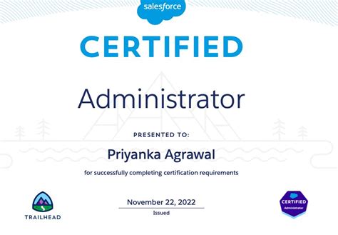 Salesforceadministrator Certification Priyanka Agrawal 40 Comments