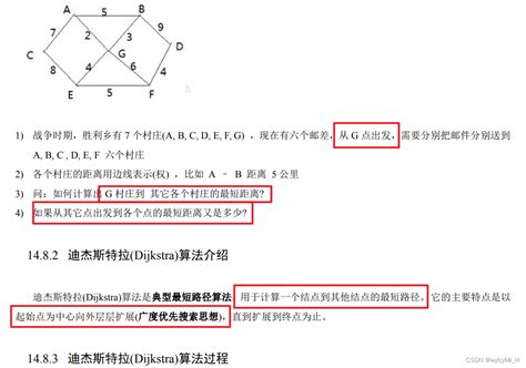 148 Dijkstra 求最短路径 Csdn博客