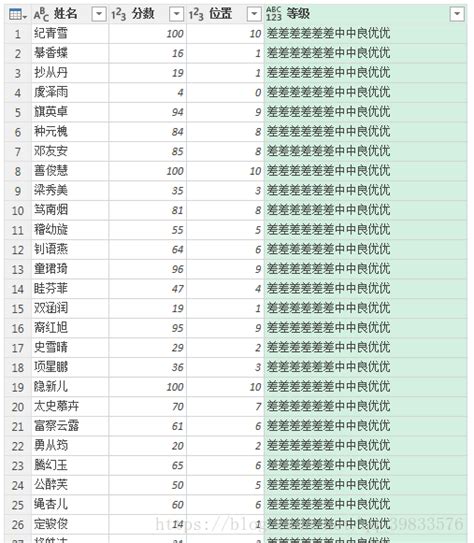 power query 文本字符的精确提取 powerquery指定文本提取 csdn博客