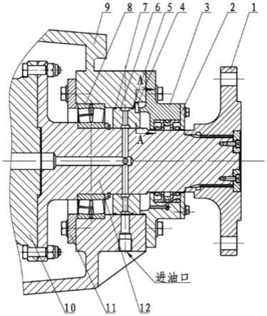 一种新型整体插装式旋转供油密封结构的制作方法