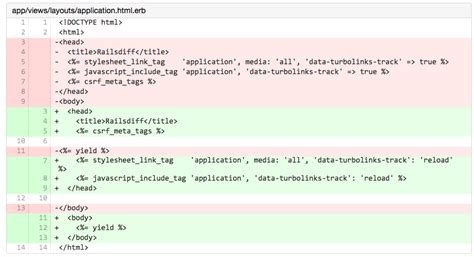週刊railsウォッチ（20170616）はアップグレードに便利、rubyのdslとかっこの省略、terraformをrubyで制御ほか｜techracho By