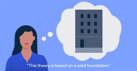 How Much Of Cognition Is Analogy Making Explore How Qualcomm Ai