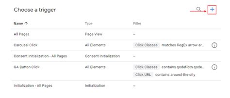 Ga4 Configuration In Gtm Active Network Blog