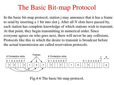 Ppt The Medium Access Control Sublayer Powerpoint Presentation Free Download Id6069286