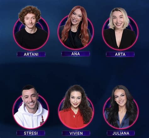 Zbuloni Banorin Që Largohet Përgjithmonë Nga Shtëpia E Big Brother Vip