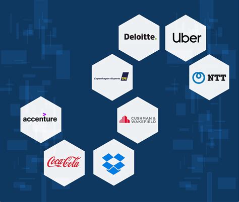 Servicenow Automation
