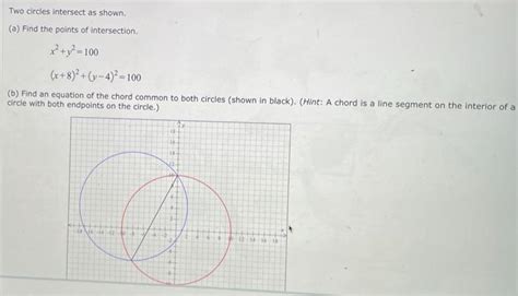Solved Two Circles Intersect As Shown A Find The Points Chegg