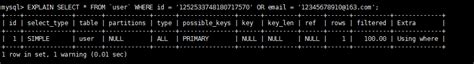 Mysql数据库索引的类型、命名规范、建立原则以及索引失效的情况索引命名 Csdn博客