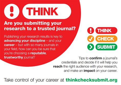 Publish Publish Your Research Measure Its Impact Guides At