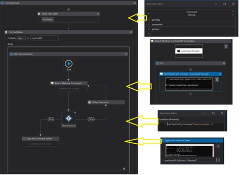 Command Promptterminal Automation Activities Uipath Community Forum
