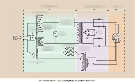 X Ray Circuit Labeling Diagram Quizlet