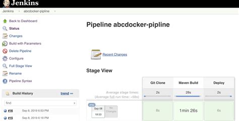 基于k8s搭建jenkins Cicdkubernetes Jenkins Cicd I4t