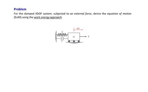 solved problem for the damped sdof system subjected to an