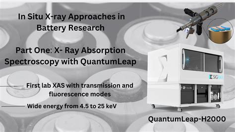 White Paper Series 1 In Situ X Ray Approaches In Battery Research Systems For Research