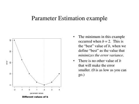 Ppt Basic Linear Regression And Multiple Regression Powerpoint