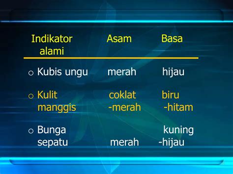 Materi Ipa Smp Tentang Asam Basa Dan Garam Kelas 8 Kurikulum 2013 Ppt