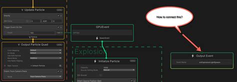 Vfx Graph Gpuevent To Output Event Unity Engine Unity Discussions
