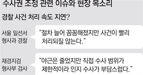 수사권 조정 이후 警 사건 처리 폭증 檢 야근 줄었다