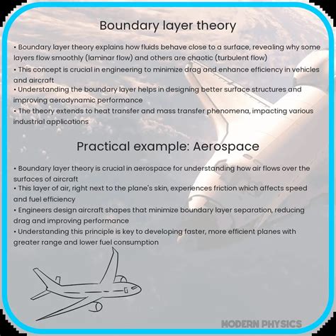 Boundary Layer Theory Principles Applications And Analysis
