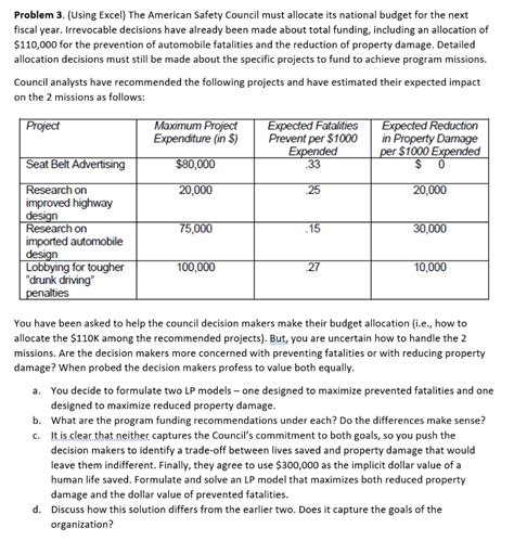 solved problem 3 using excel the american safety council