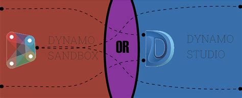 Dynamo Sandbox Or Studio Microsol Resources