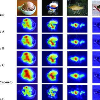 Visualization Maps For Different Method Variants Details Of Case AE