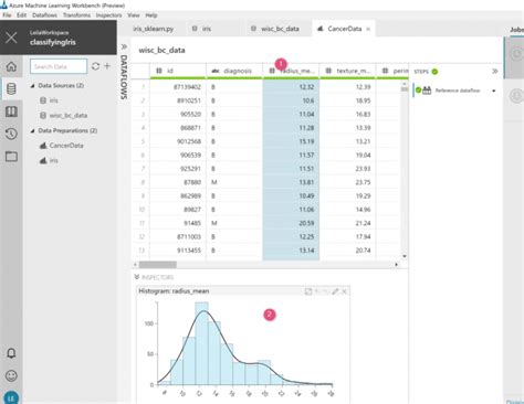 Azure Ml Workbench Data Wrangling Part 3 Radacad