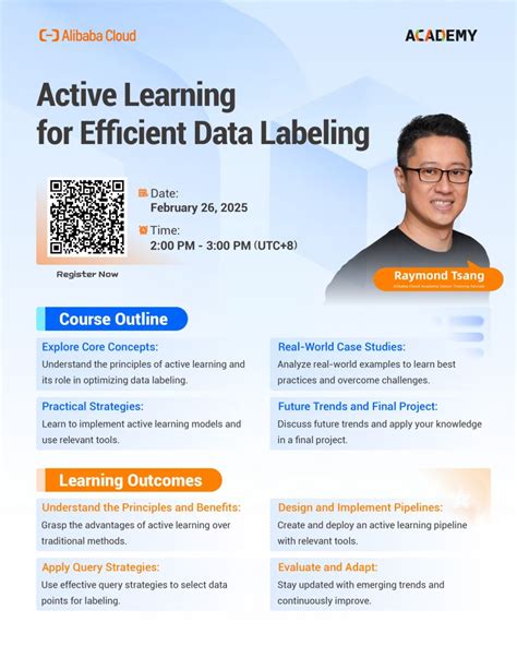 Alibaba Cloud On Linkedin 🎊 Join Our Public Class Active Learning For Efficient Data Labeling ⏰️