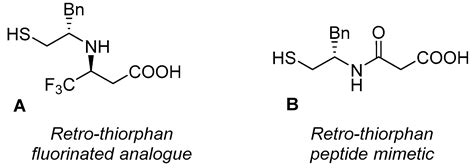 Evaluation Of In Batch And In Flow Synthetic Strategies Towards The Stereoselective Synthesis Of